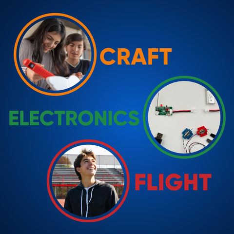 Flite Test STEM – FT STEM